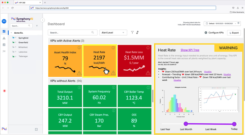 Advanced industrial predictive analytics software - Plant Engineering Advanced industrial predictive analytics software - Plant Engineering